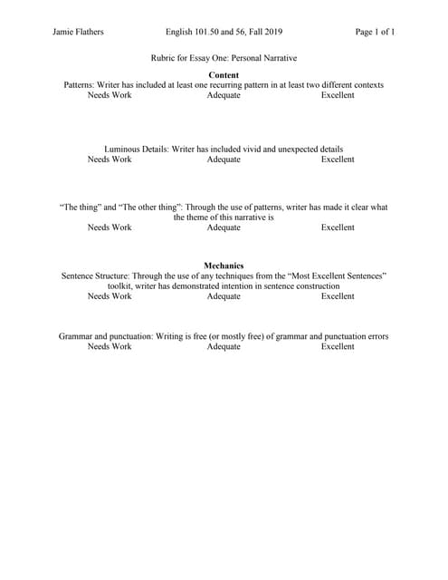 Research career rubric | PDF