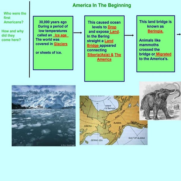 Unit 1 First Americans Notes | PPTX | Geography | Science