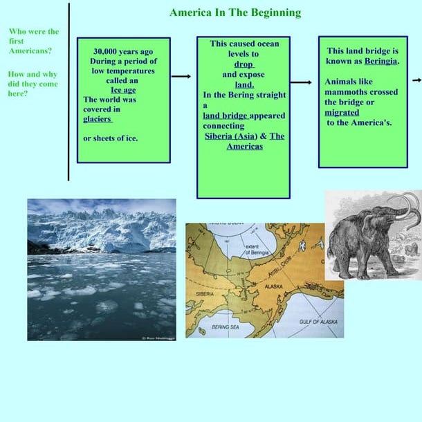 Unit 1 First Americans Student | PPT