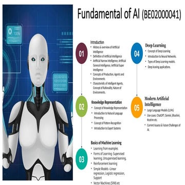 Unit 1 Fundamenatal of AI_1 for 1st year .pptx