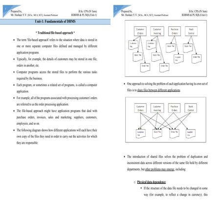 Bsc Ii Iv Sem Rdbms And Plsql Unit 1 Fundamentals Of Dbms Ppt
