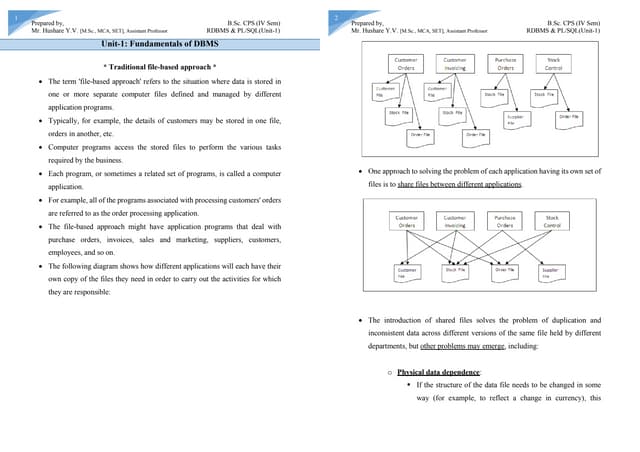 Bsc Ii Iv Sem Rdbms And Plsql Unit 1 Fundamentals Of Dbms Ppt