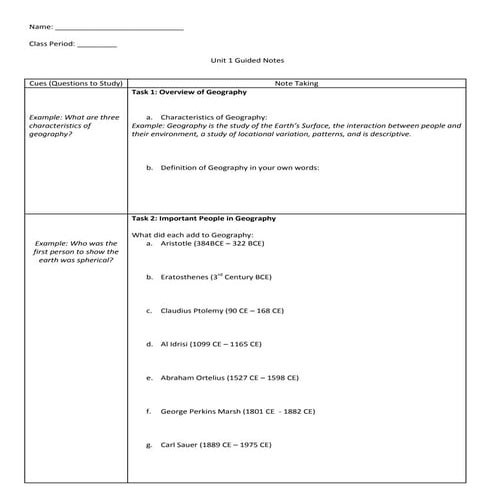 AP Human Geography: Unit 1 - Introduction to Geography: Guided Notes | DOCX