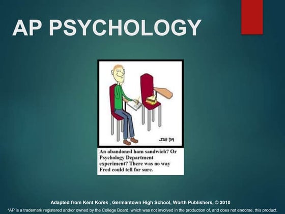 Ch 1- What is Psychology (Class - 11)- Psychology | PPT