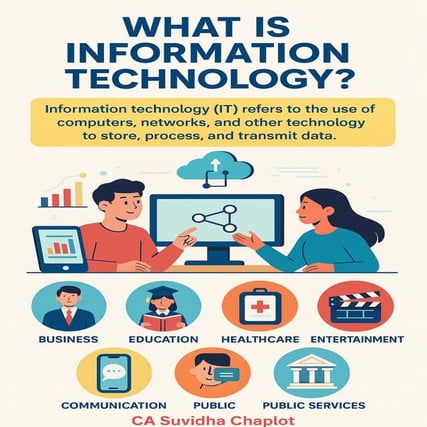 Unit_1_Information_Technology_by_CA_Suvidha_Chaplot.pdf