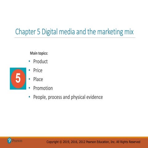 UNIT 1 INTRODUCTION to Digital Marketing | PPTX