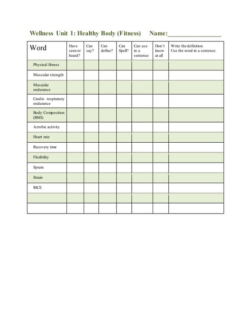 The 6 nutrients | PPT