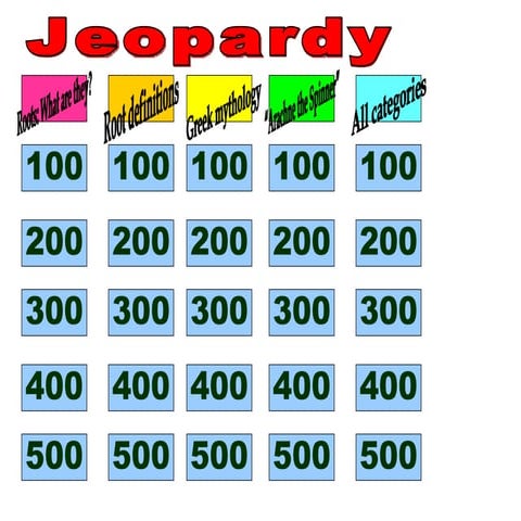 Unit 3 lesson 3 | PPT