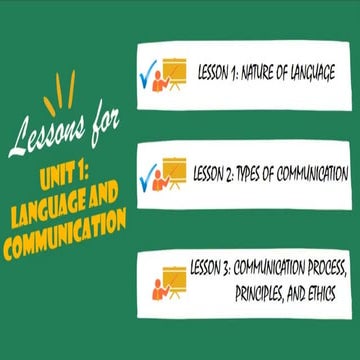 Unit 1 Lesson 3 Communication Process, ethics and principles.pptx