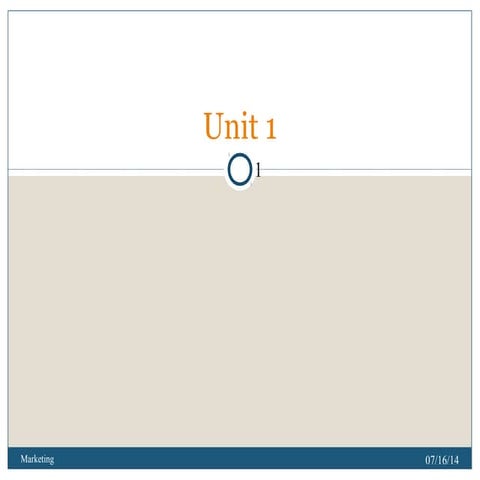 Unit 1 marketing_overview-2 | PPT