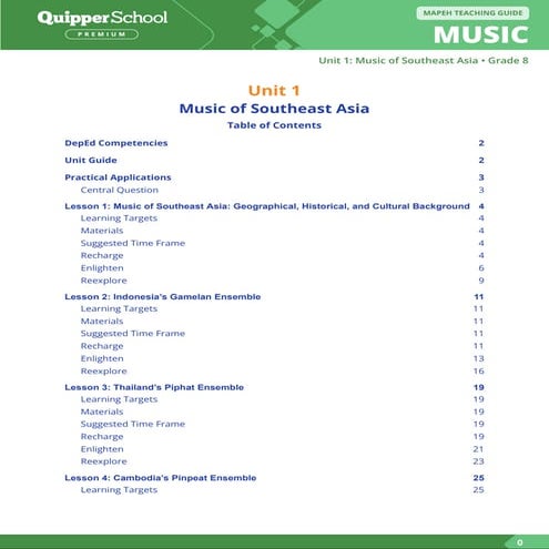 Music and Arts 7 Quarter 1 Week 1-2.pptx Matatag Curriculum | PPTX