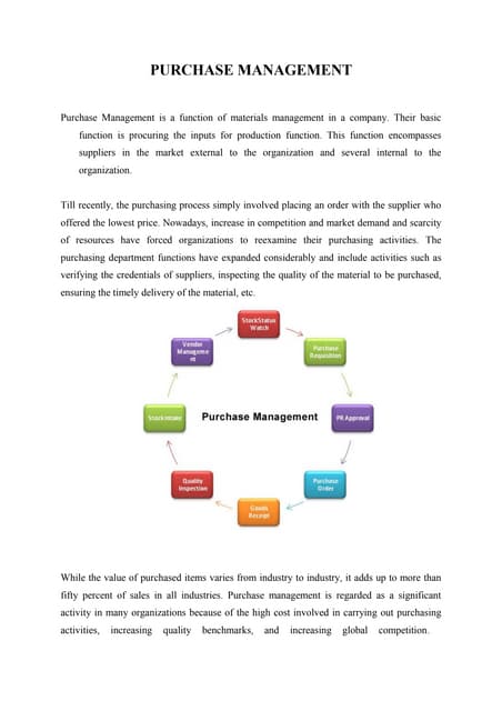Purchasing management | PPTX