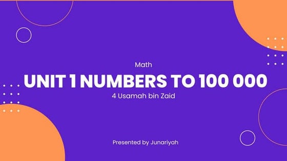 Numbers Up To 10000 - Chapter 1 - Math Grade 3 | PPTX