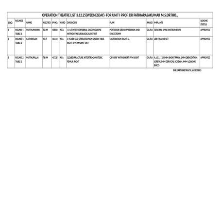 unit 1 ot list 28.01.2026.docxhhsjdnfnnnsnsns | DOCX