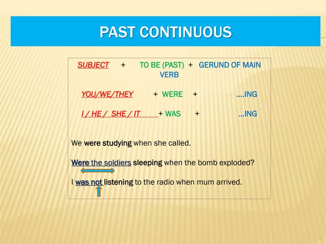 Past continuous tense | PPT