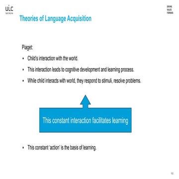 Pedagogical Foundations of Language Learning-English Language Teaching.pdf