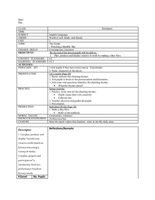 14 tips to concentrate in studying english | PPT