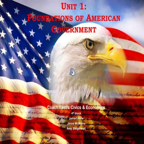 The Three Branches Of Government Power Point | PPTX