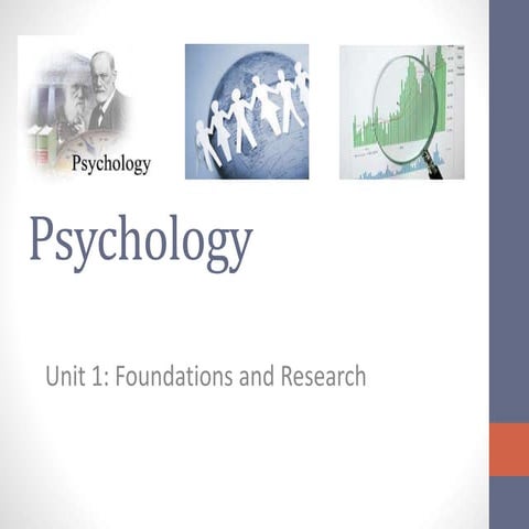 Unit 1 Psychology: Foundations and Methods | PPTX