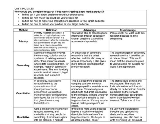 The nature and purpose of research | PDF