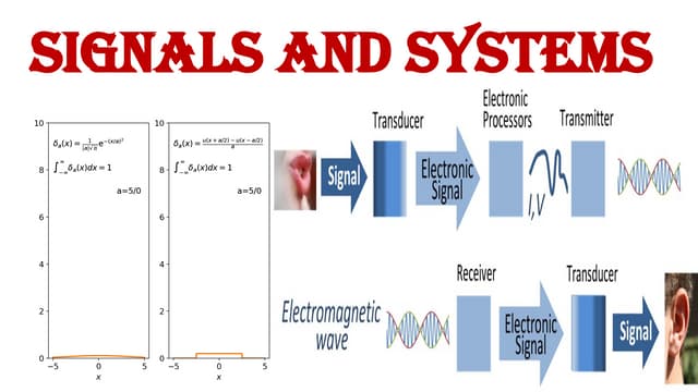 Lecture No:1 Signals & Systems | PPTX