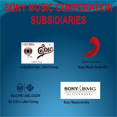 Unit 1 sony subsidiaries | PPT