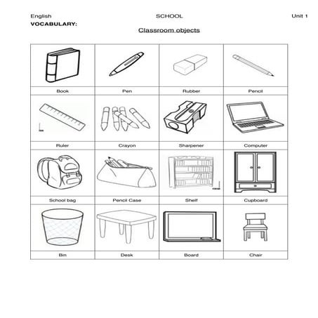 Unit 1 summary | PDF