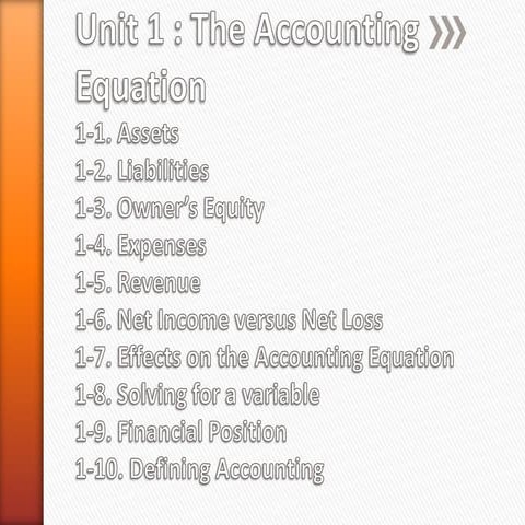 Unit 1 The Accounting Equation | PPTX