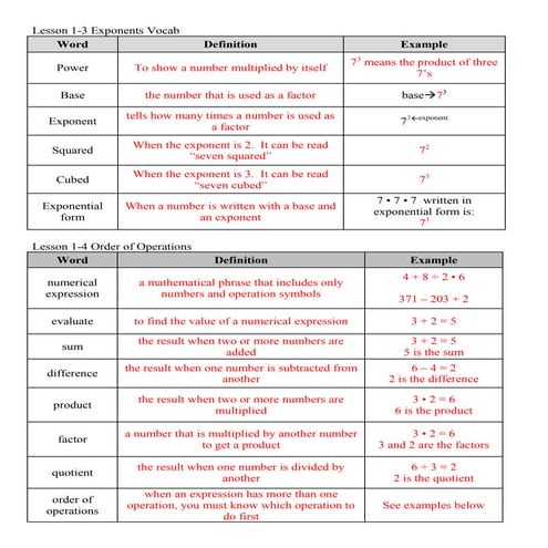 Unit 1 vocabulary | DOCX