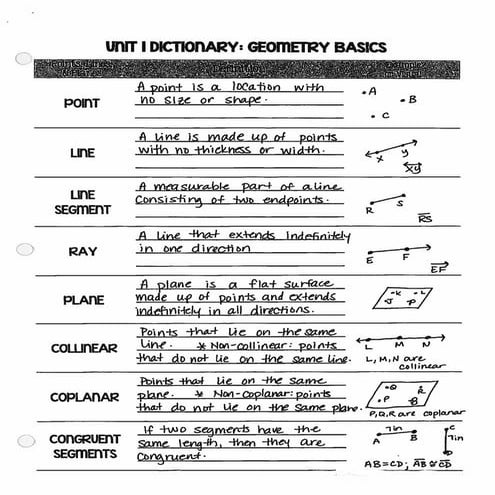 Unit 1 vocabulary | PDF