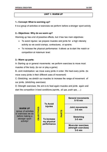 Warm up & cool-down | PPT | Running and Jogging | Fitness and Exercise