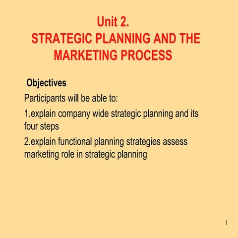 Unit 2.1 strategic planning and the role of marketing | PPT