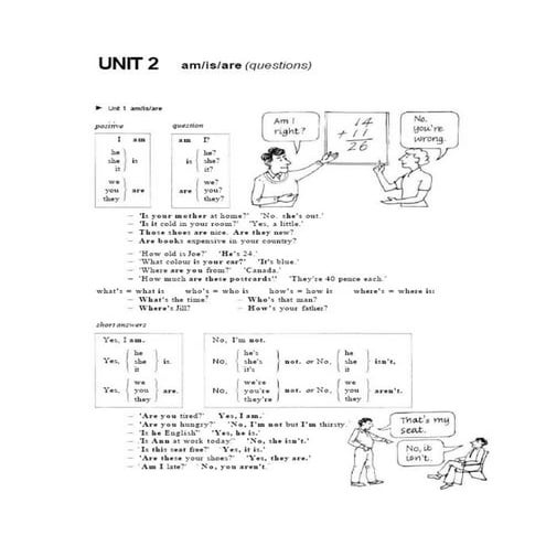 Unit 2 | PDF