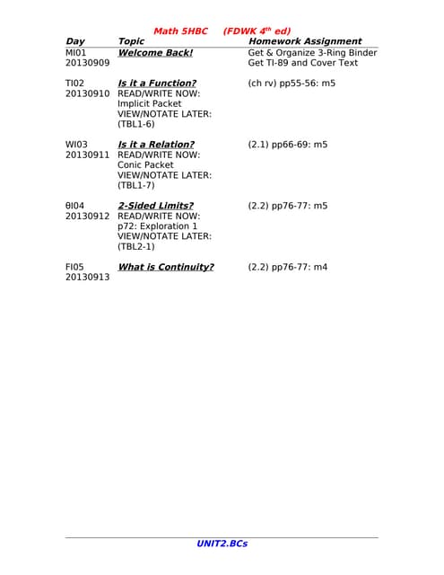 Unit12 Syllabus BC Calculus | PDF