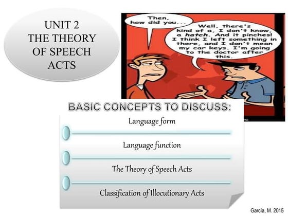 TYPES OF SPEECH ACT , LOCUTION, ILLOCUTION, PERLOCUTION.pptx