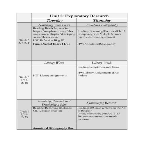 Unit 2 | PDF | Homework and Study | Education