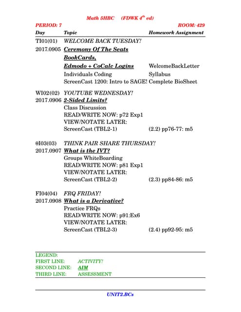 UNIT02 Limits Ap Calculus BC | DOCX