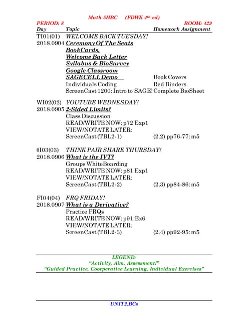 Unit04 Applications Of Derivatives Ap Calculus Bc Pdf