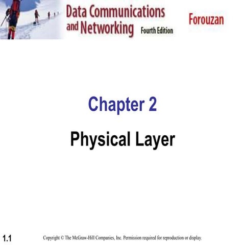 Unit 2.1 - OSI Model.ppt Physical Layer | PPT