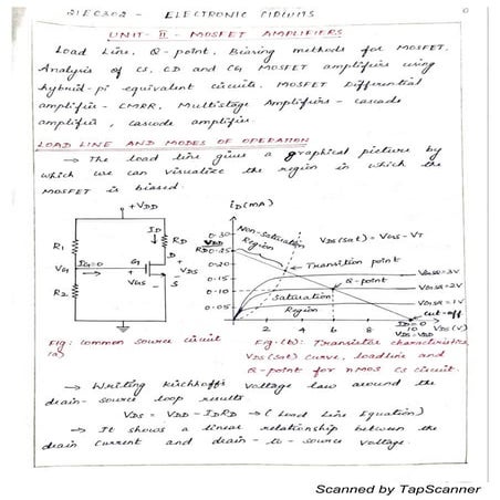 Unit 2-mosfet amplifier and ots characteristics | PDF