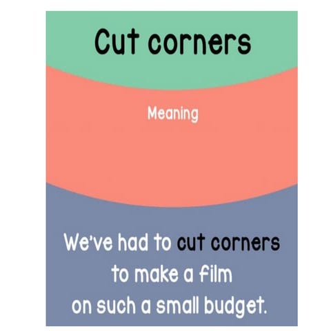 Mastering Concise Writing: Eliminating Extra Words for Clarity and ...