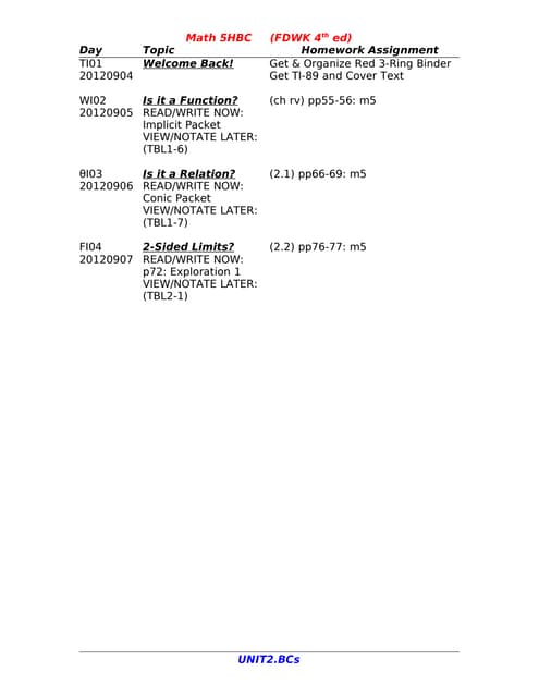 UNIT02 Limits Ap Calculus BC | DOCX
