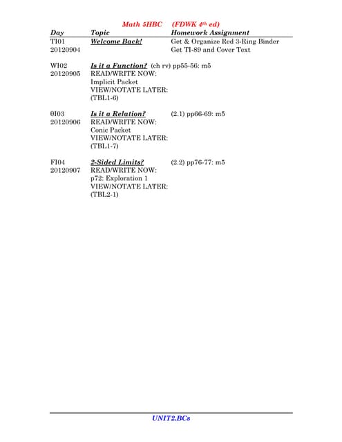 UNIT02 Limits Ap Calculus BC | DOCX