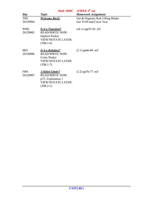 MATH4R2012 CHAP2 Assignments! | PDF