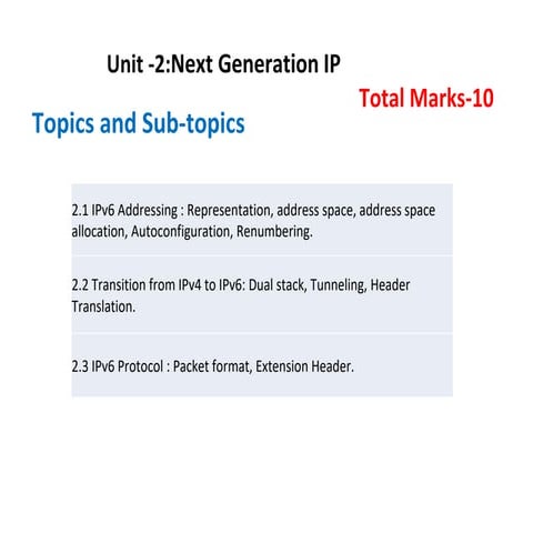 Unit 2- Next Generation IP-1.pptx