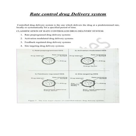 UNIT-2 RATE CONTROL DRUG DELIVERY SYSTEM.pdf