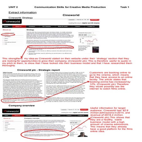 Unit 2 Task 1 Annotations | PDF