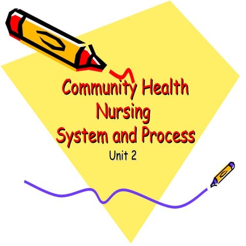 Unit%202%20 %20 Community%20 Health%20 Nursing%20system%20and%20process ...