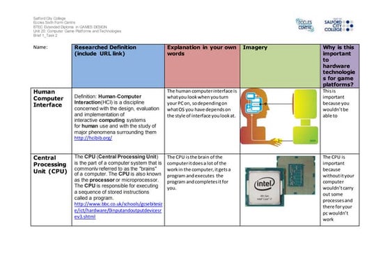 Unit 20 Task 2 Ppt 7426