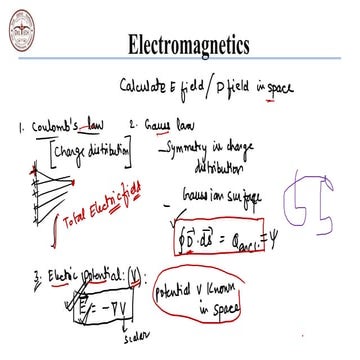 Electromagnetics: Electric Field and Electric Potential | PDF